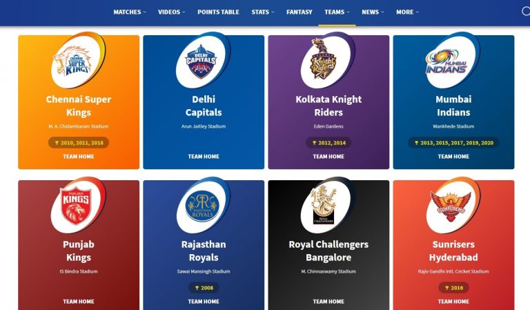 IPL Schedule 2023 All Match Dates Teams Auction Time Table